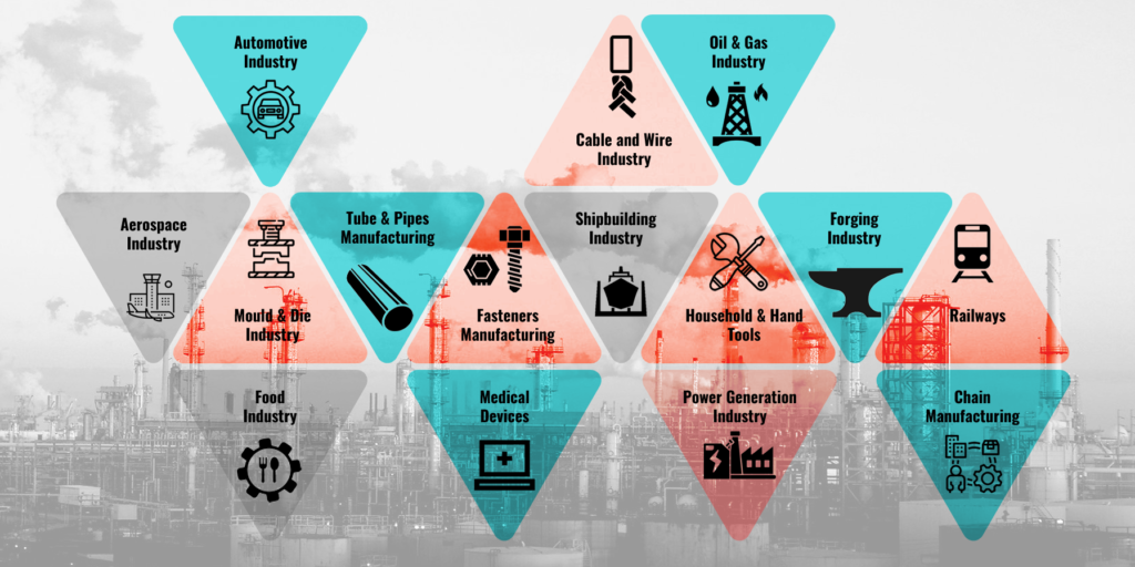Oil Injector Pump PIE3001 (4000 bar) manufacturer, supplier and ...